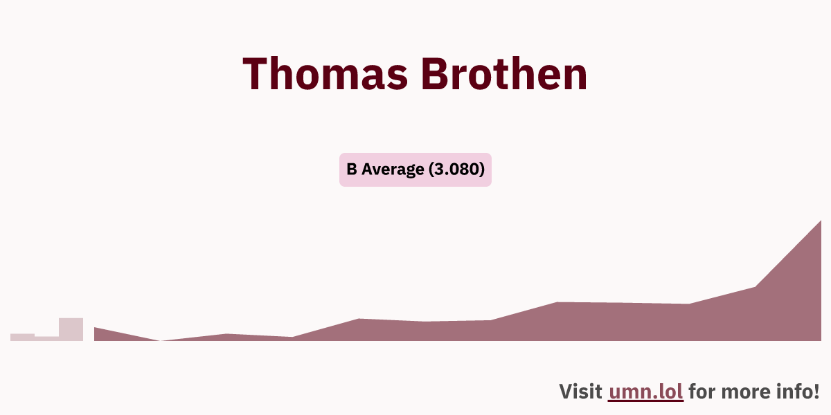 Thomas Brothen | GopherGrades