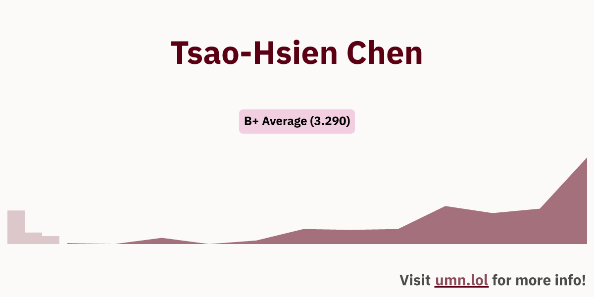 Tsao-Hsien Chen | GopherGrades